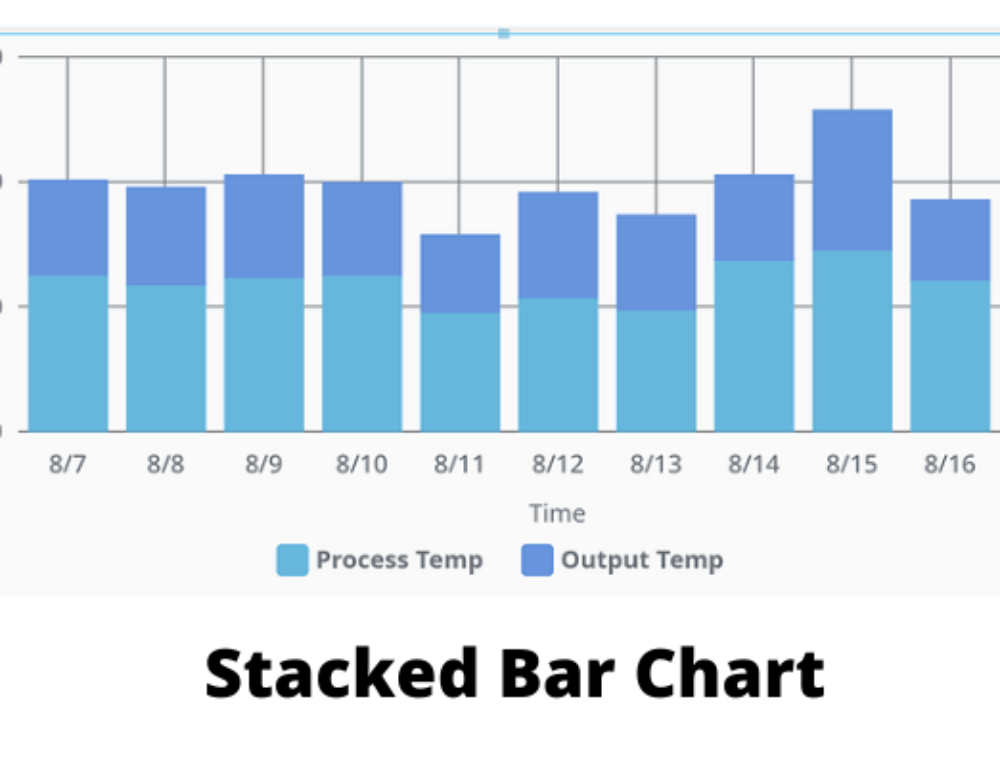 Top 10 Key Features of Next Generation SCADA Systems